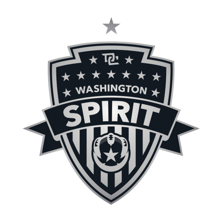 Contact - Audi Field